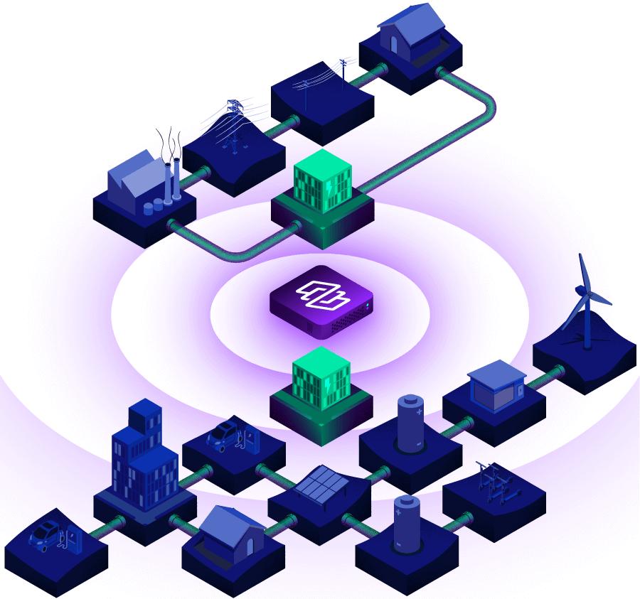 Advanced Energy Retail Software